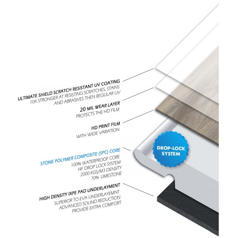 SPC Parke :: SPC Vinyl Tile 2641-3 - Creastone Doğal Taş Merkezi
